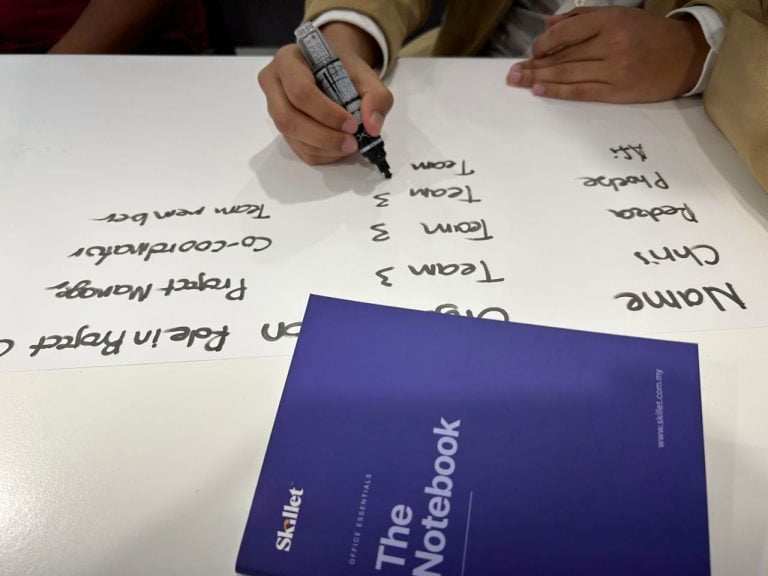 5 Process Groups in Project Management: A Step-by-Step Guide